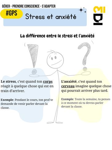 Stress et anxiété | École d'Iberville